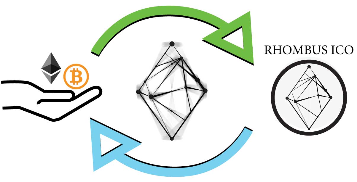 Rhom.com - Downloads